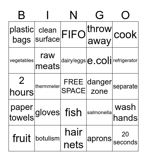 FOOD SAFETY Bingo Card