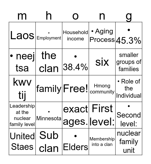 18 clan structure & Family Bingo Card