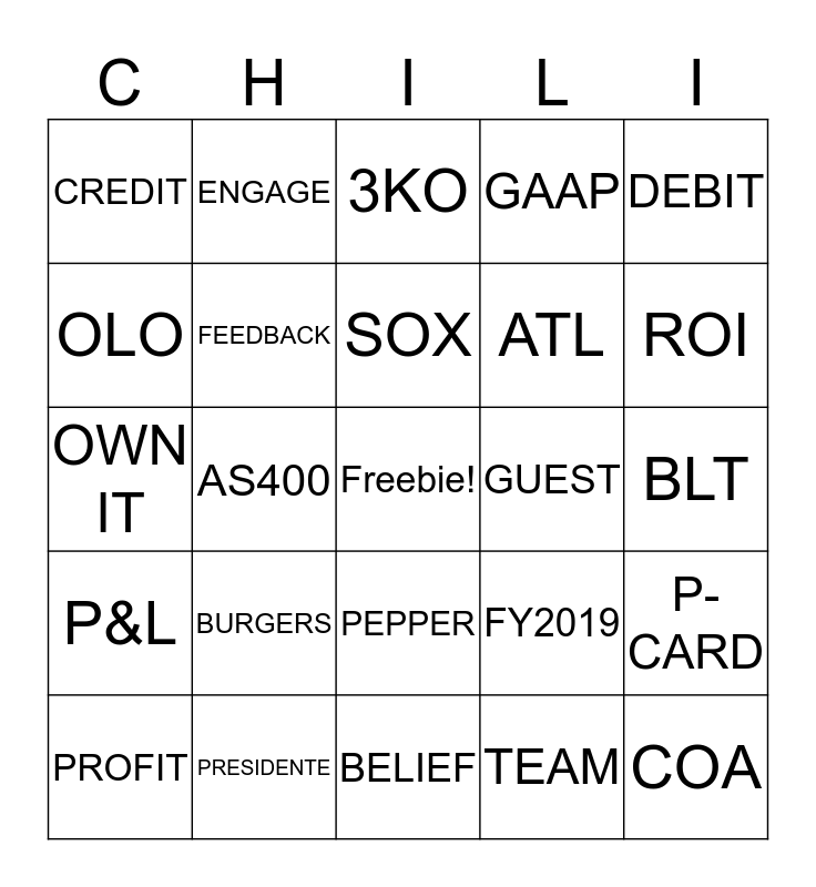 BRINKER BINGO Card