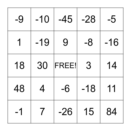 Solving One-Step Linear Equations Bingo Card