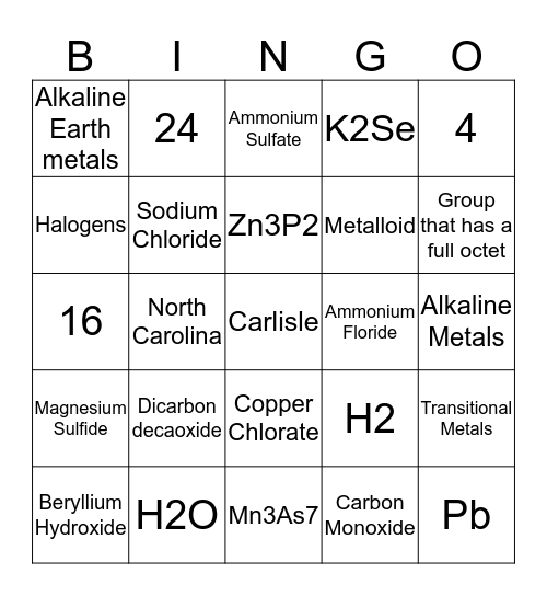 Nomenclature Bingo Card
