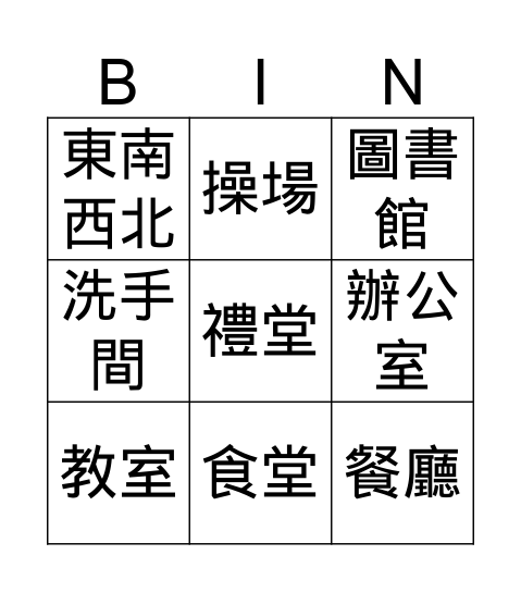 地方 Places in School Bingo Card