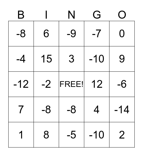 Multiplying Integers Bingo Card