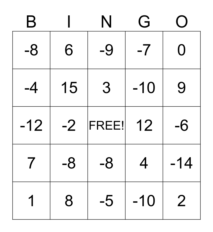 Multiplying Integers Bingo Card