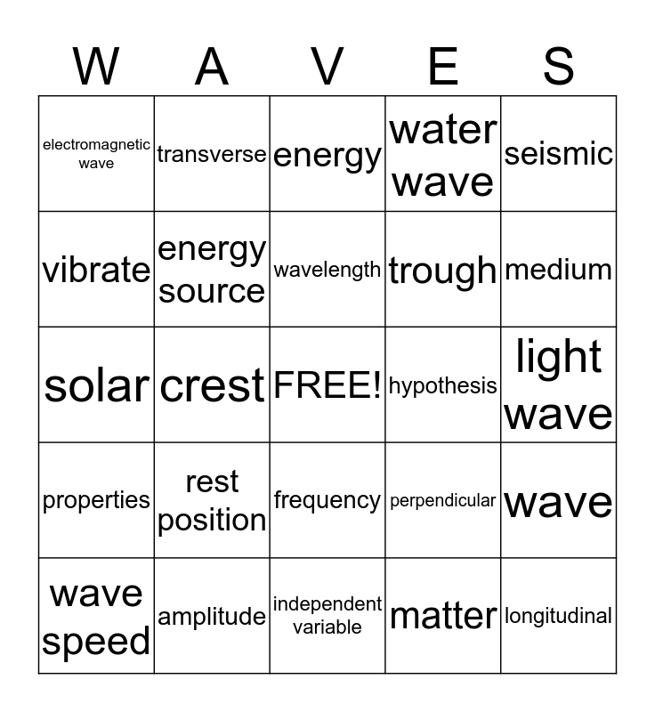 Waves Bingo Card