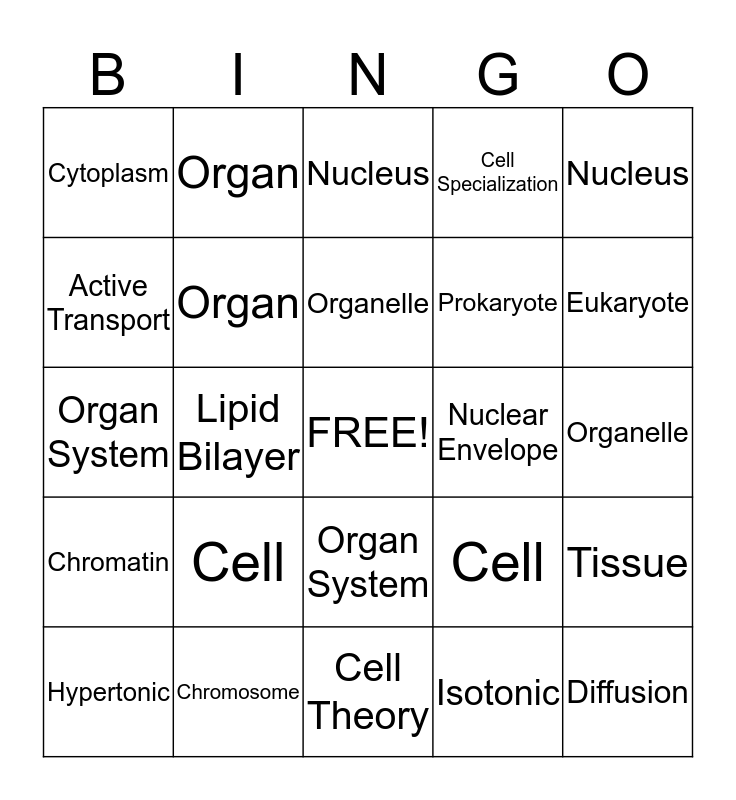 Cell Bingo Card