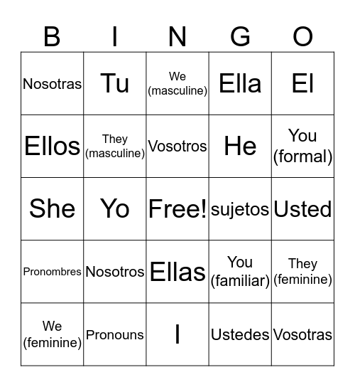 Spanish Subject Pronouns Bingo Card