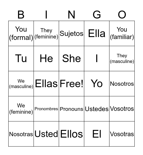 Spanish Subject Pronouns Bingo Card