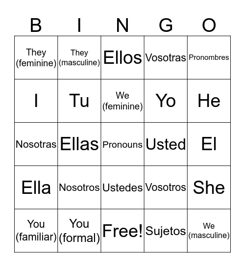 Spanish Subject Pronouns Bingo Card