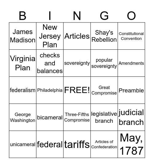 Creating the Constitution - Unit 2/Chapter 5/Section 3 Bingo Card