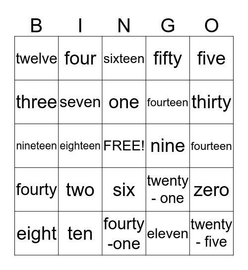 Number Name BINGO Card