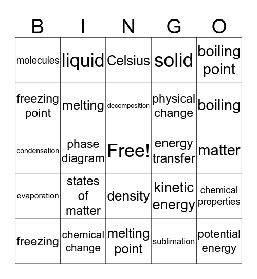 Physical Changes Bingo Card