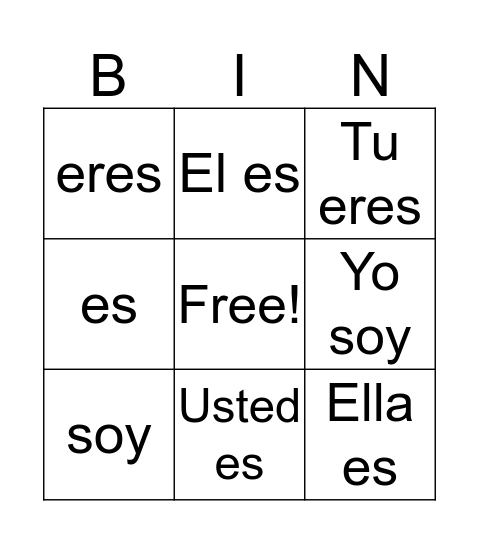 Verbo SER Bingo Card