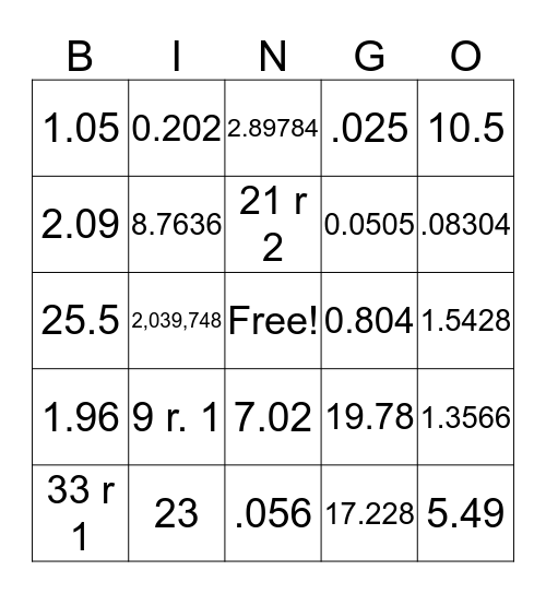 Multiplying and Dividing Decimals Bingo Card