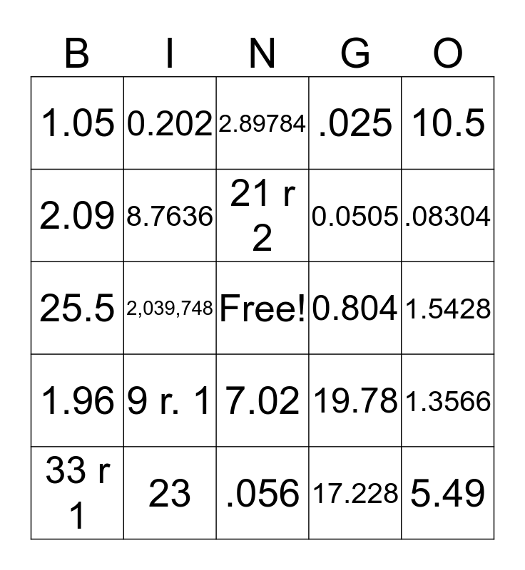 Multiplying and Dividing Decimals Bingo Card