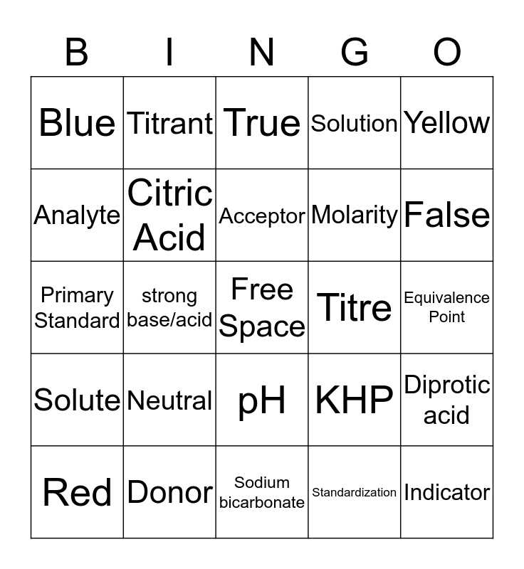 Acid-Base Titration Bingo Card