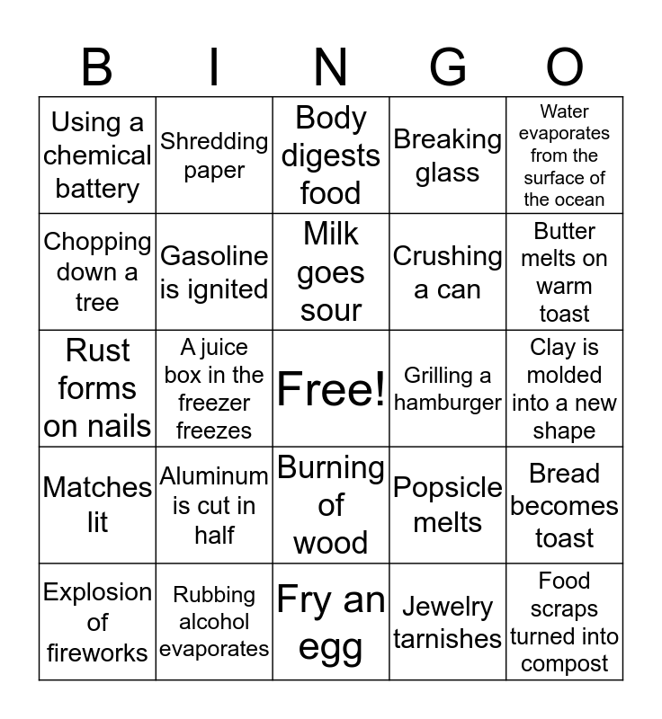 Physical and Chemical Change Bingo Card