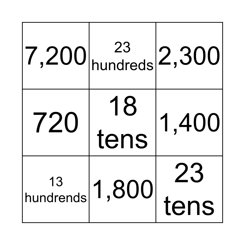 Rename Numbers Bingo Card
