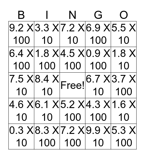 Multiplying Decimals by 10 & 100 Bingo Card