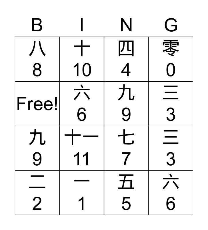 Chinese Number Bingo Card
