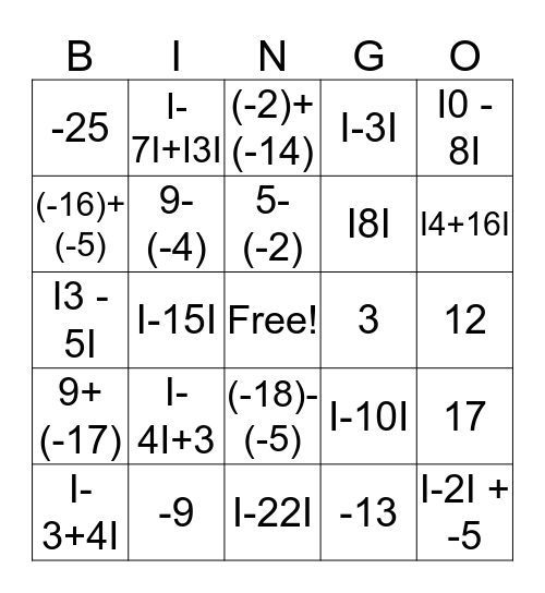 Integers and Absolute Value Bingo Bingo Card