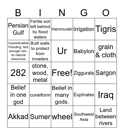 Mesopotamia Review Game Bingo Card