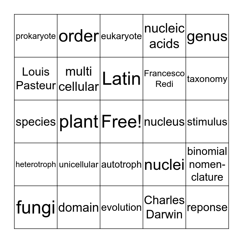 Classification and Characteristics of Living Things Bingo Card
