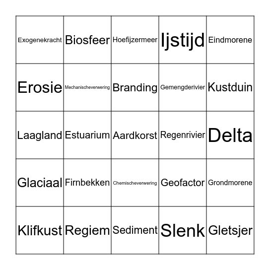 Begrippenbingo hoofdstuk 2 Bingo Card