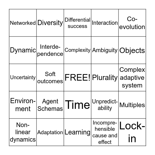 Complexity Word Bingo Card