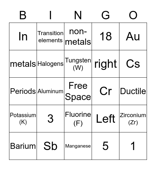 Periodic Table Bingo Card
