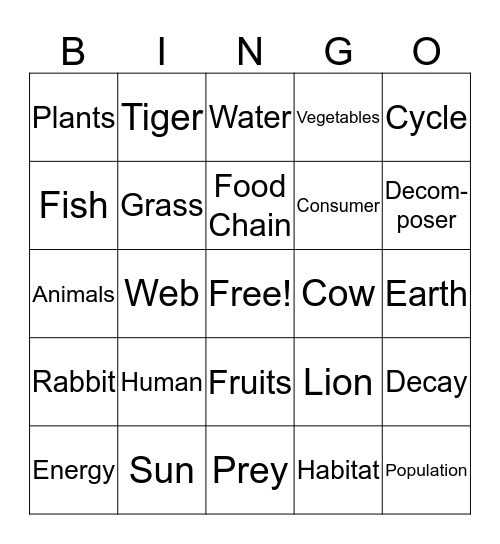 Food Chain Bingo Card