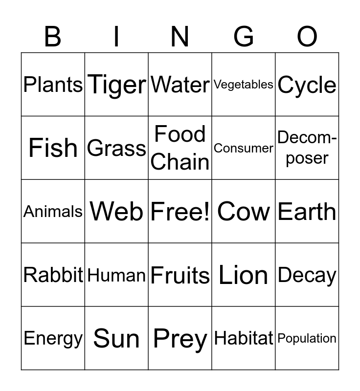 Food Chain Bingo Card