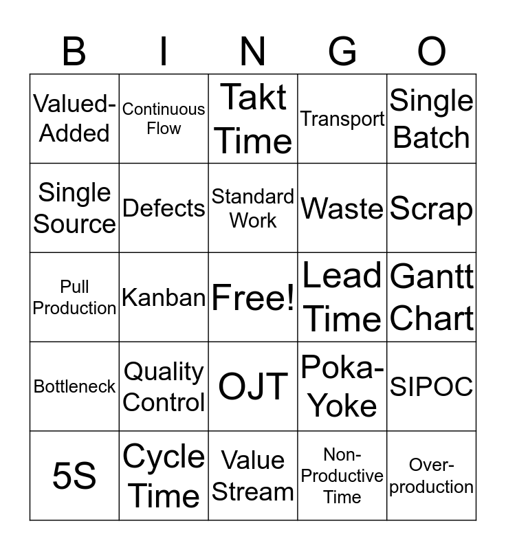 Lean Manufacturing Bingo Card