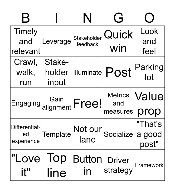 Med Ed Bingo Card