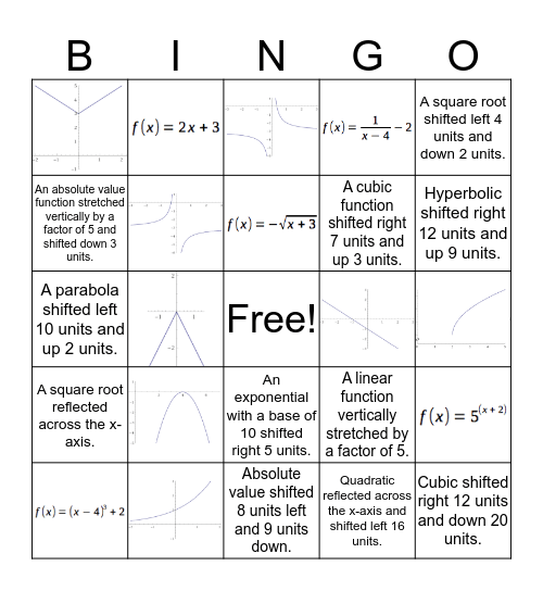 Function Transformation Bingo Card