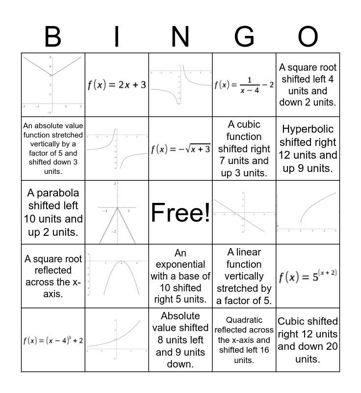 Function Transformation Bingo Card