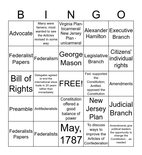 Ratifying the Constitution - Unit 2 - Chapter 5 - Section 4 Bingo Card