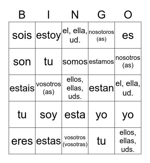 VERBO SER Y ESTAR Bingo Card
