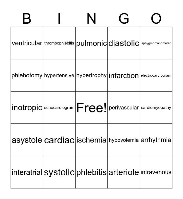 Cardiovascular System Bingo Card
