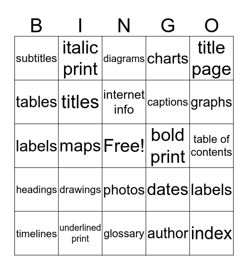 NONFICTION TEXT FEATURES Bingo Card