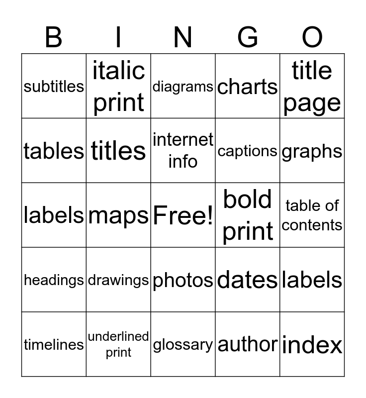 NONFICTION TEXT FEATURES Bingo Card