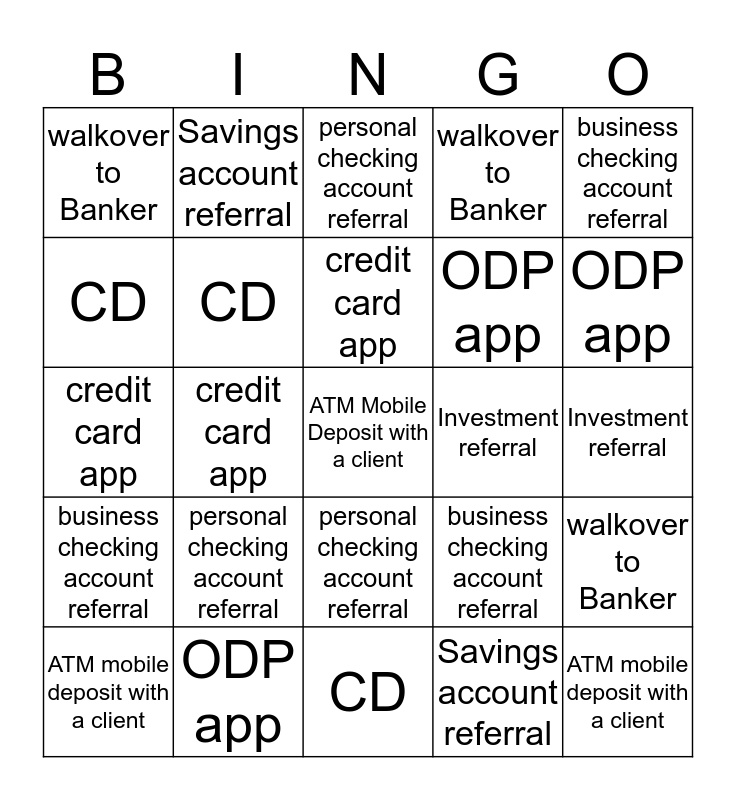 Parmer Bingo Madness Bingo Card