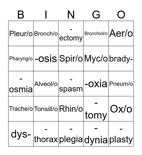 MT Respiratory Bingo Card