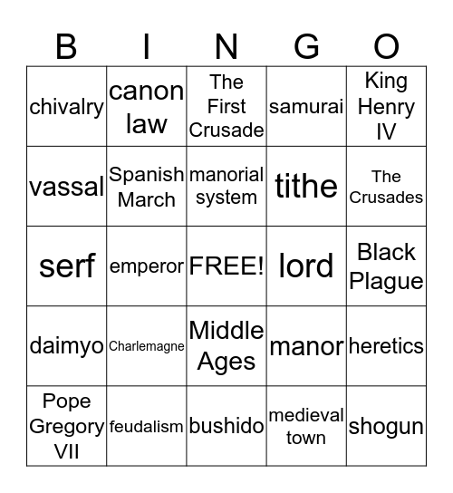 Middle Ages Bingo Card