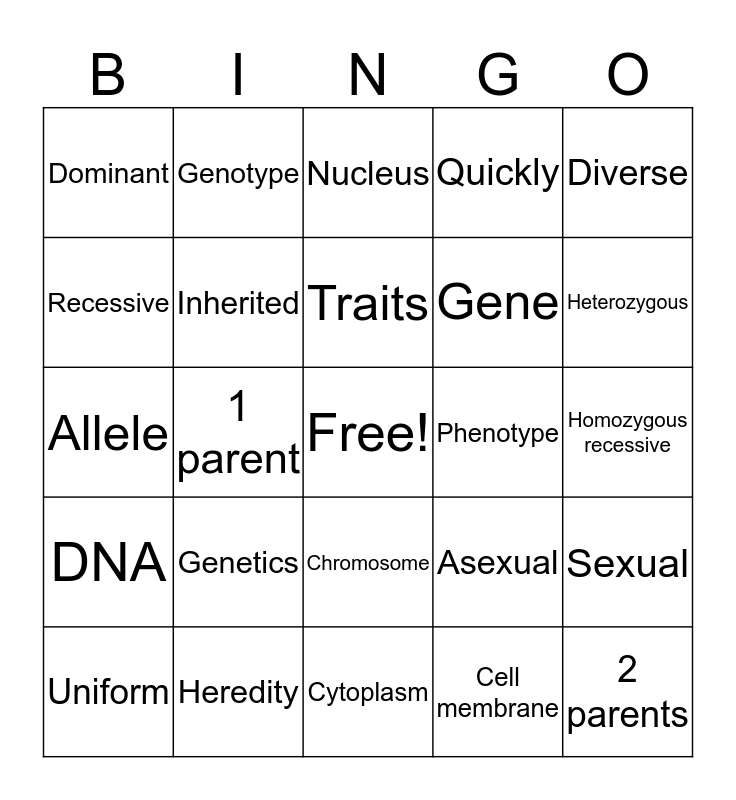 Genetics Bingo Card