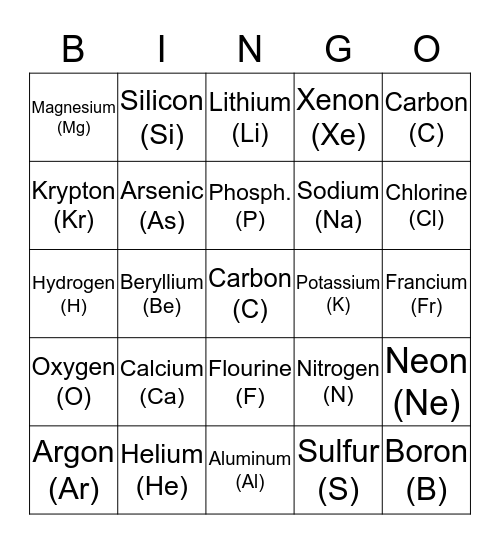 Groups and Periods Bingo Card