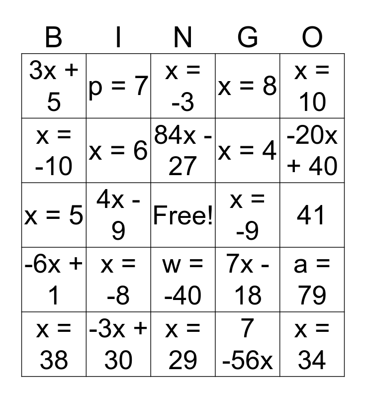 MP 1 Quarterly Review - Eqns & Expressions Bingo Card