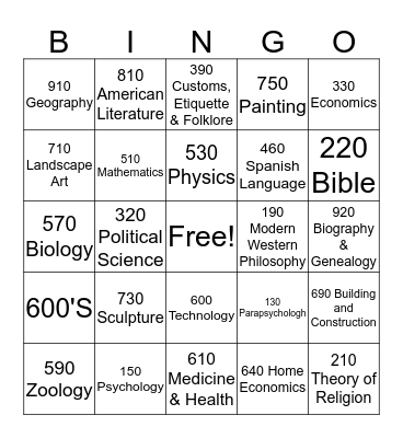 History Bingo Cards on Bingo Baker