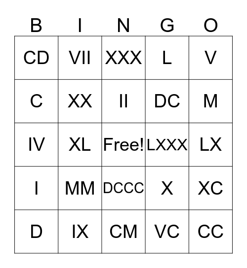 Roman Numerals Bingo Card