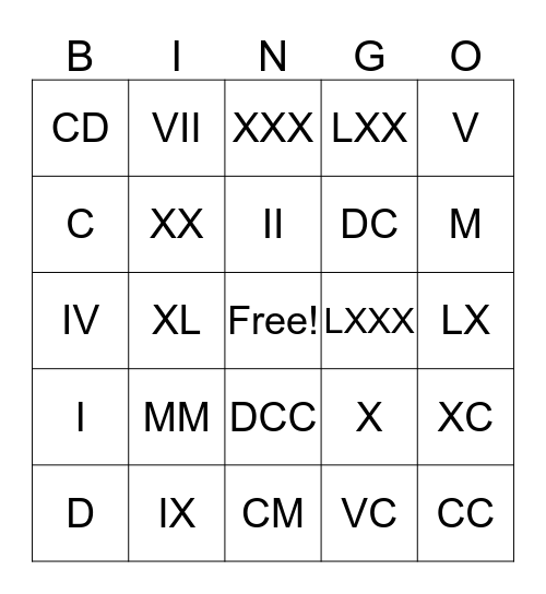 Roman Numerals Bingo Card